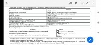 Rachat dérogatoire des parts sociales à la Caisse d'épargne. | Forum ...