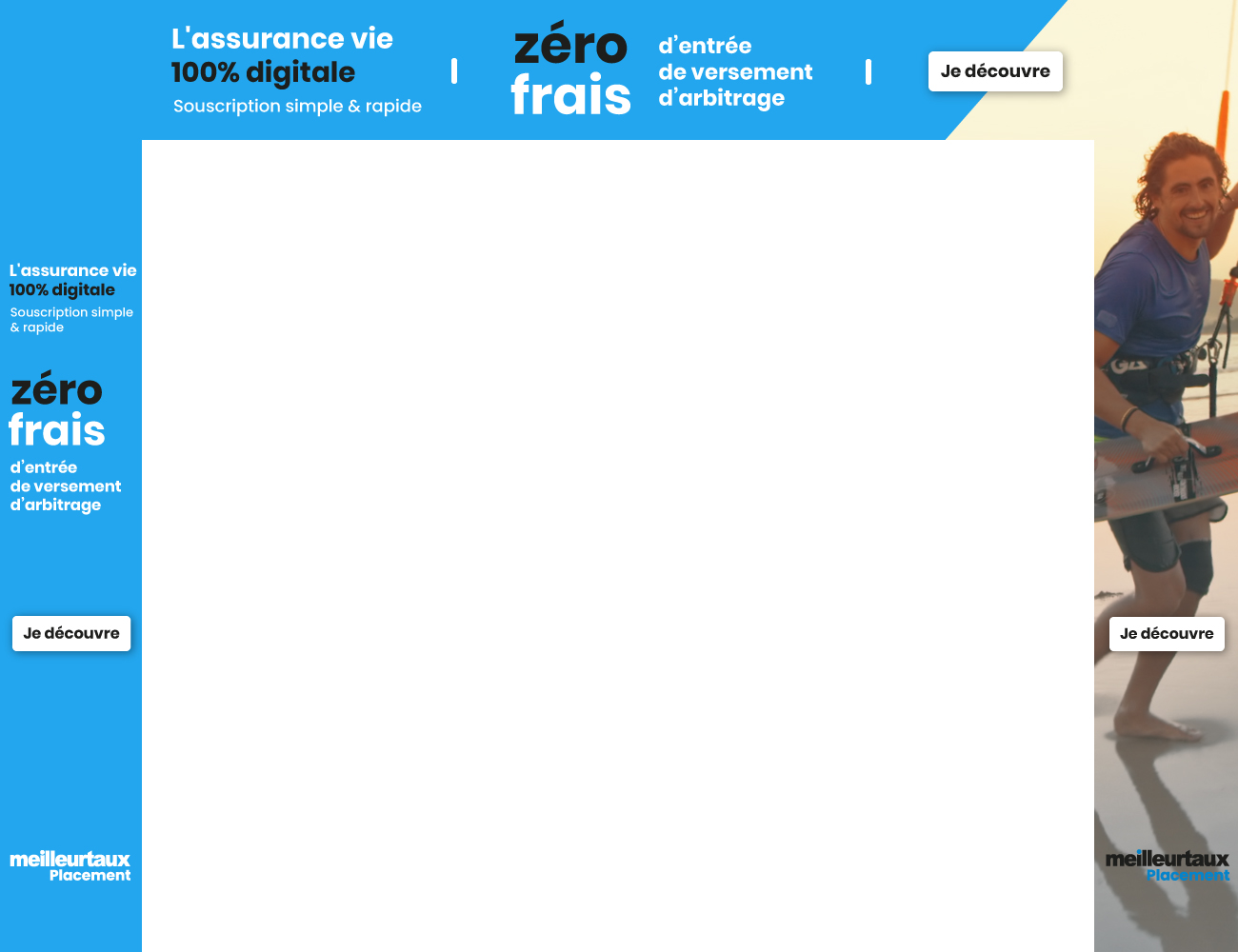 Revenu fiscal de référence : qu’est-ce que le RFR et où le trouver